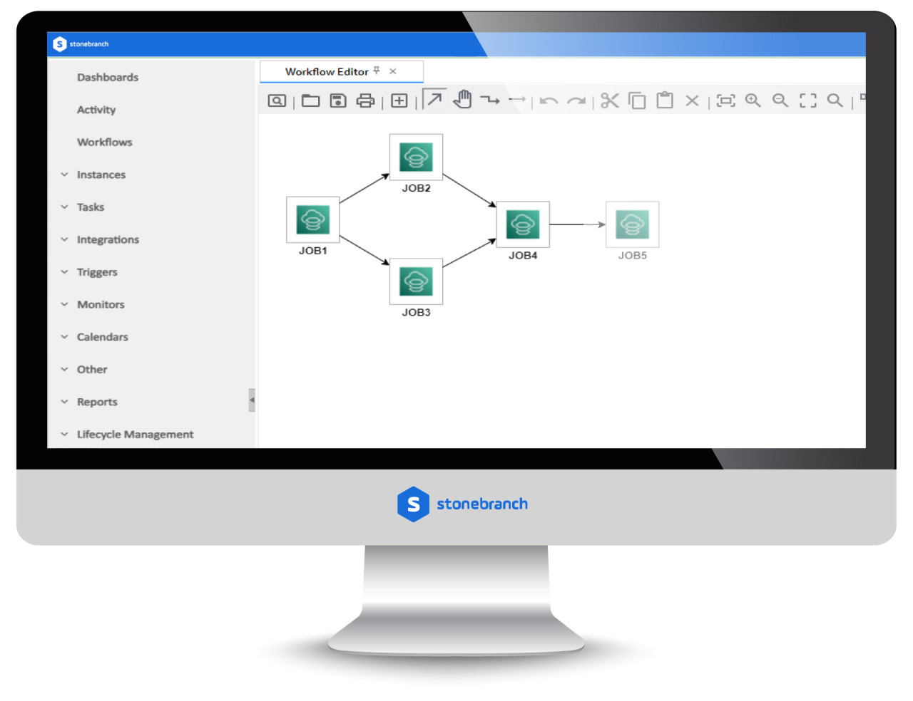 Aws Mainframe Modernization